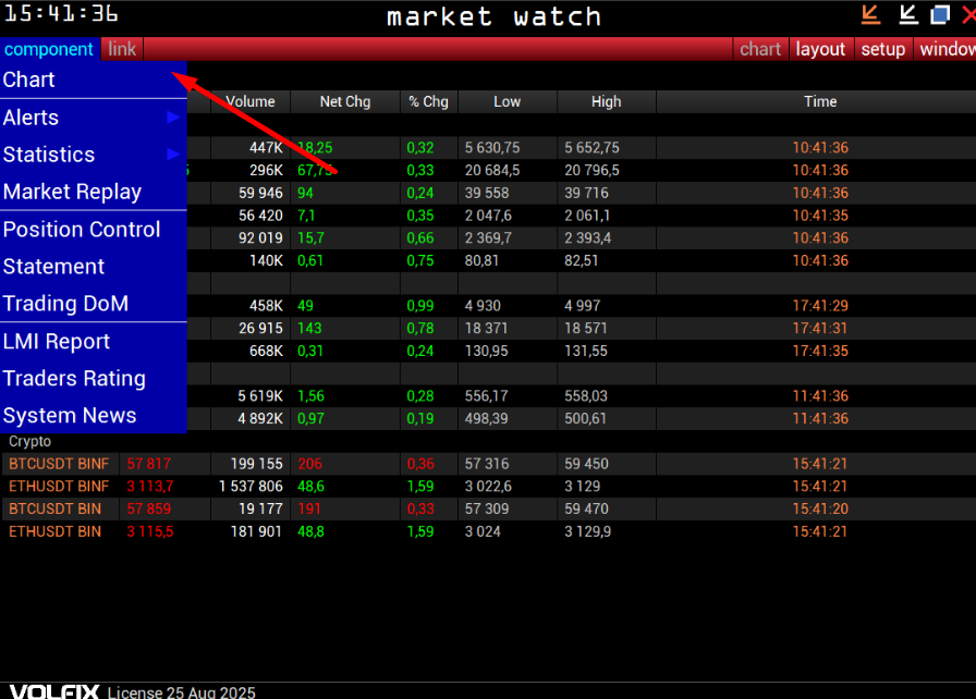 Manual – VolFix Help Center