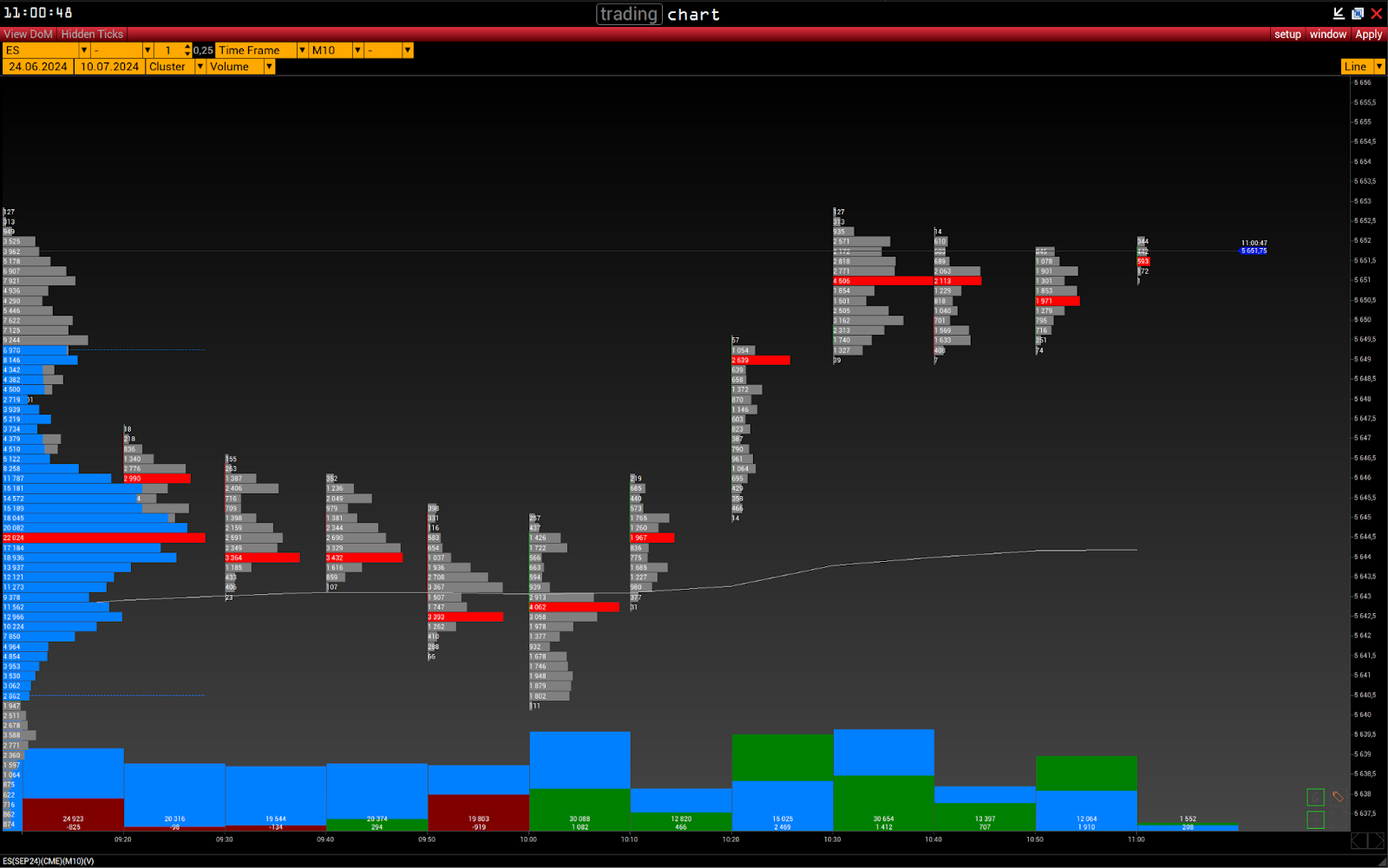 Manual – VolFix Help Center
