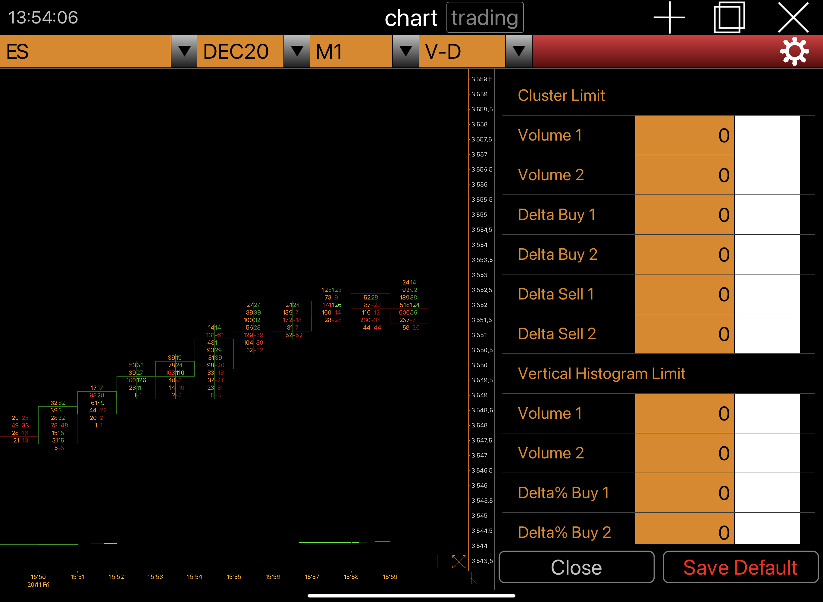 Chart settings. Activation of additional elements on the chart – VolFix Help Center